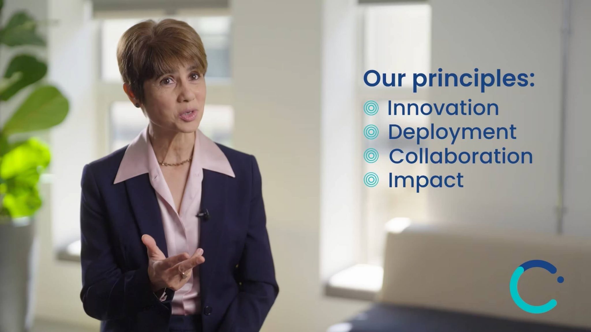 Climate Investment - Backing Innovation