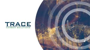 Delivering impact today - Climate Investment